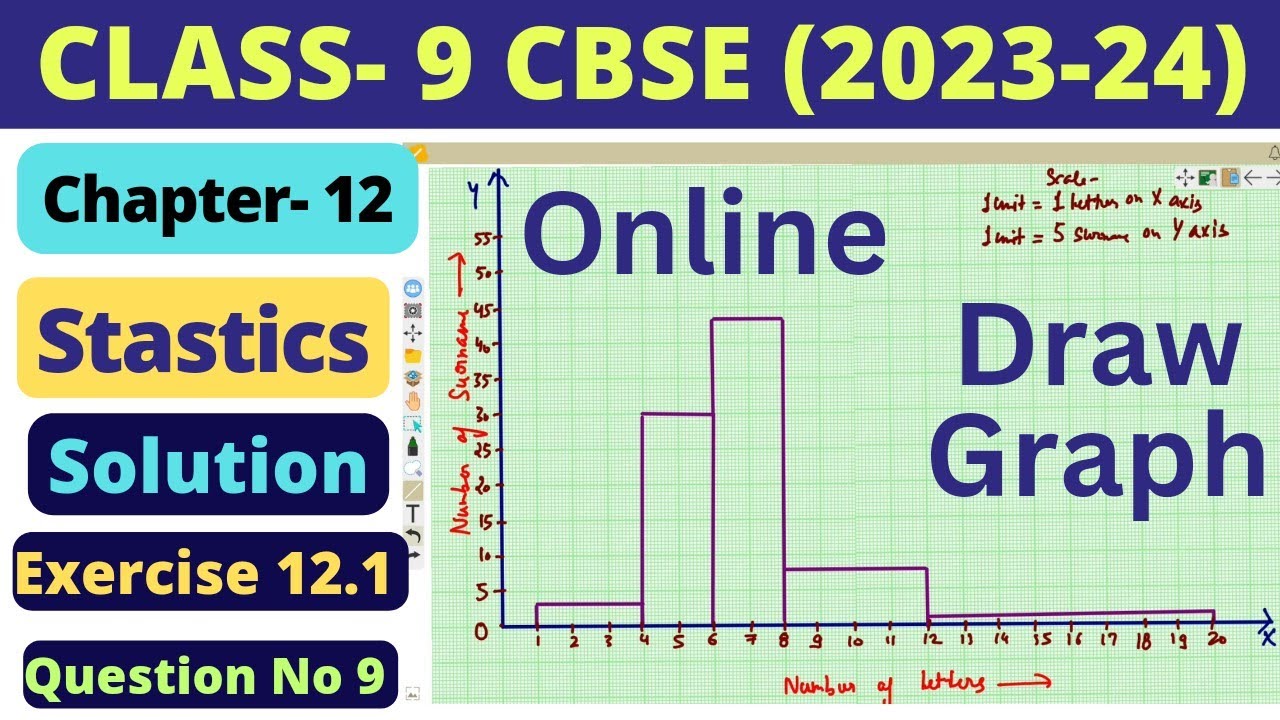 Class 9 Maths | Chapter 12 | Statistics | Exercise 12.1| Ex 12.1 ...