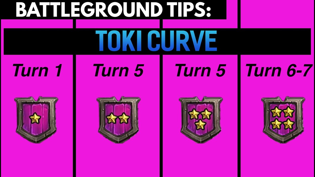 How To Do Toki Curve | Hearthstone Battlegrounds - YouTube