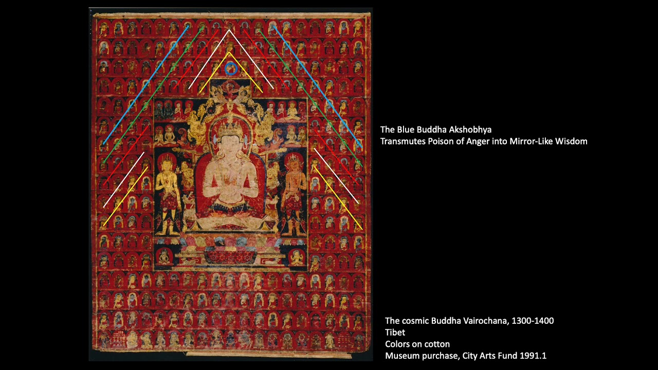 Powers of Pigment: Color Patterns in Tibetan Thangka - YouTube