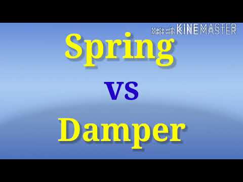 What is spring and damper .|| What is the difference between spring and ...