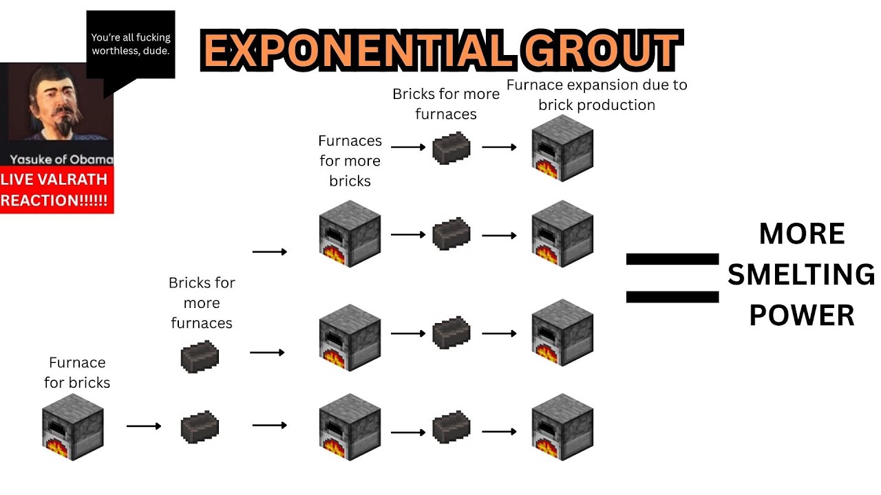 WE CAN'T SURVIVE ON GROUT IN MINECRAFT - YouTube