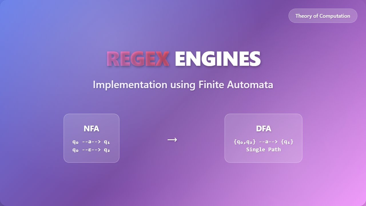 Regex Engines Explained: NFA vs DFA with Finite Automata - YouTube