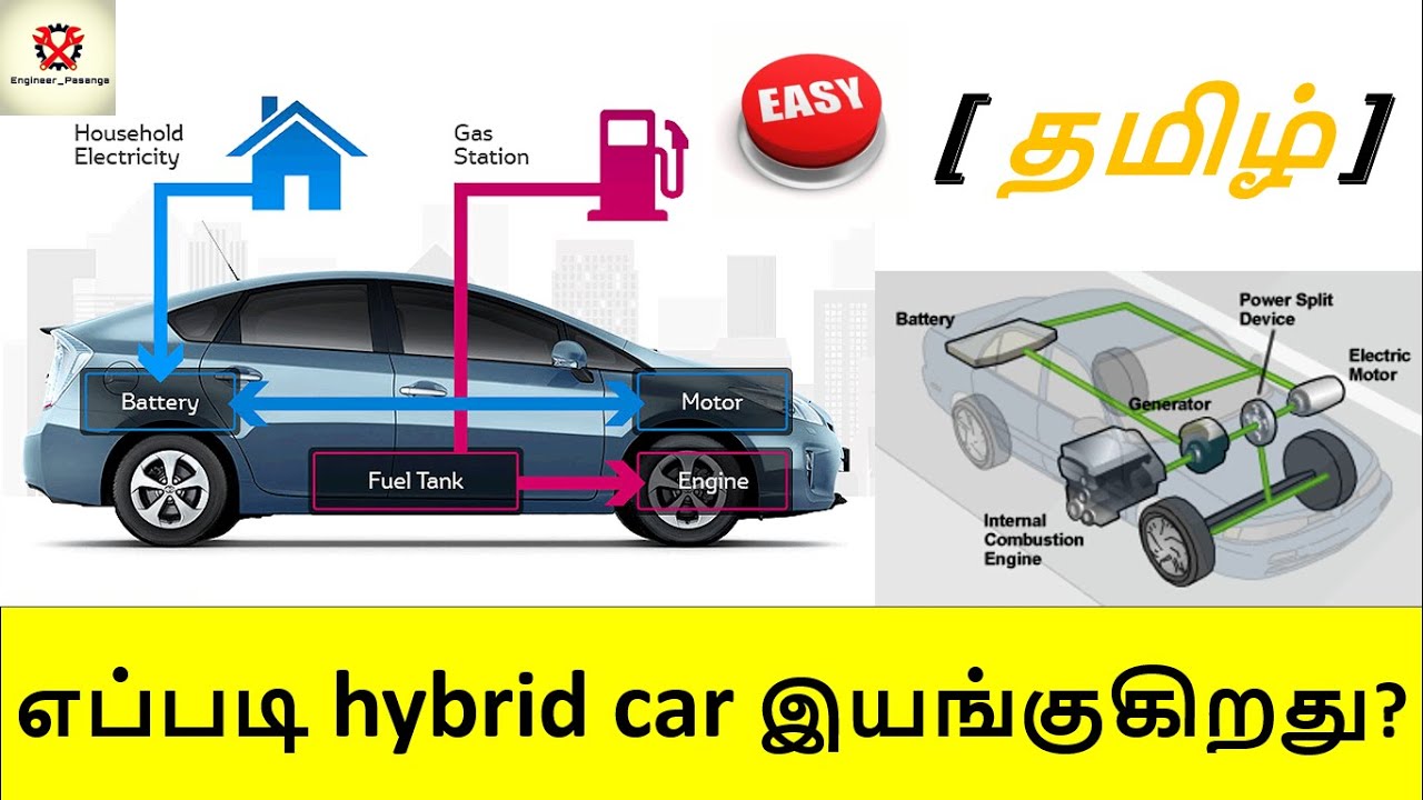 ⏩how hybrid car works - எப்படி hybrid Car இயங்குகிறது? - YouTube