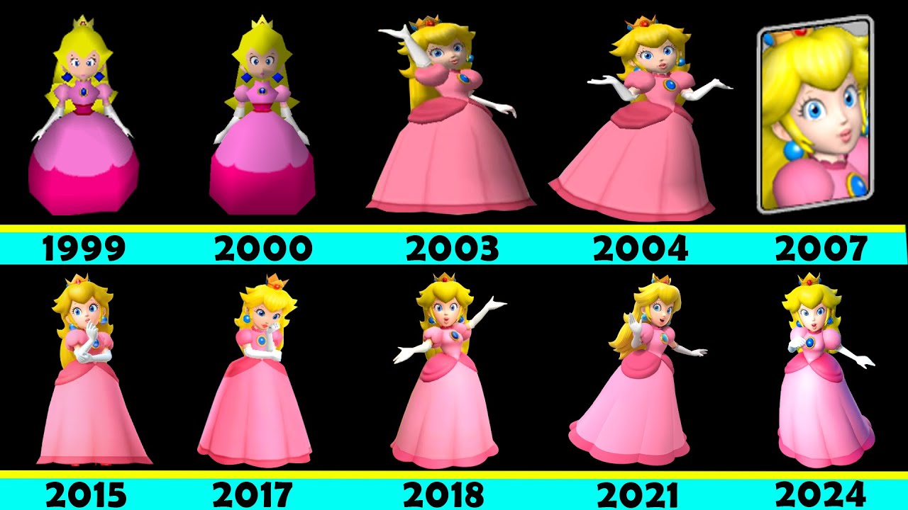 Evolution of Peach’s Graphics In Mario Party Games (1998-2025) - YouTube