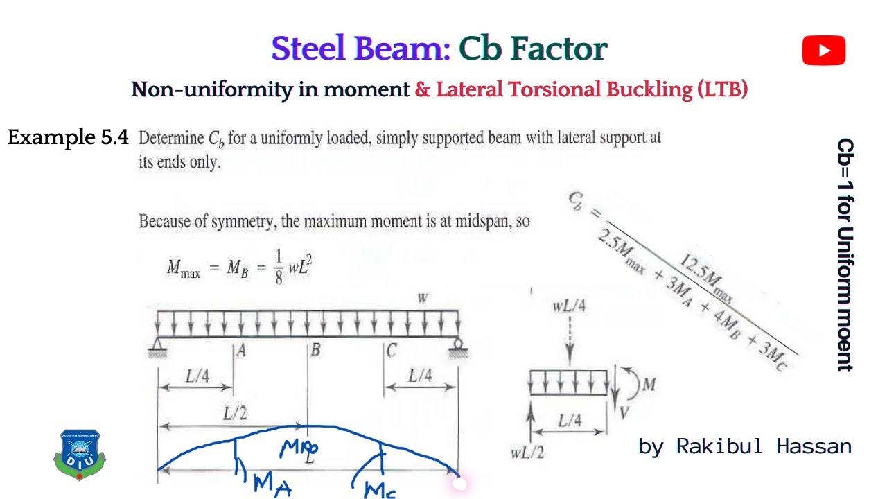Steel Beam Cb factor in Lateral Torsional Buckling (LTB) due to Non ...
