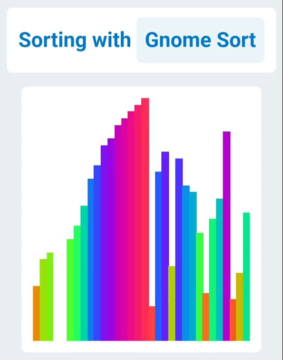 Sorting with Gnome Sort | Sorting Algorithms Visualized. - YouTube