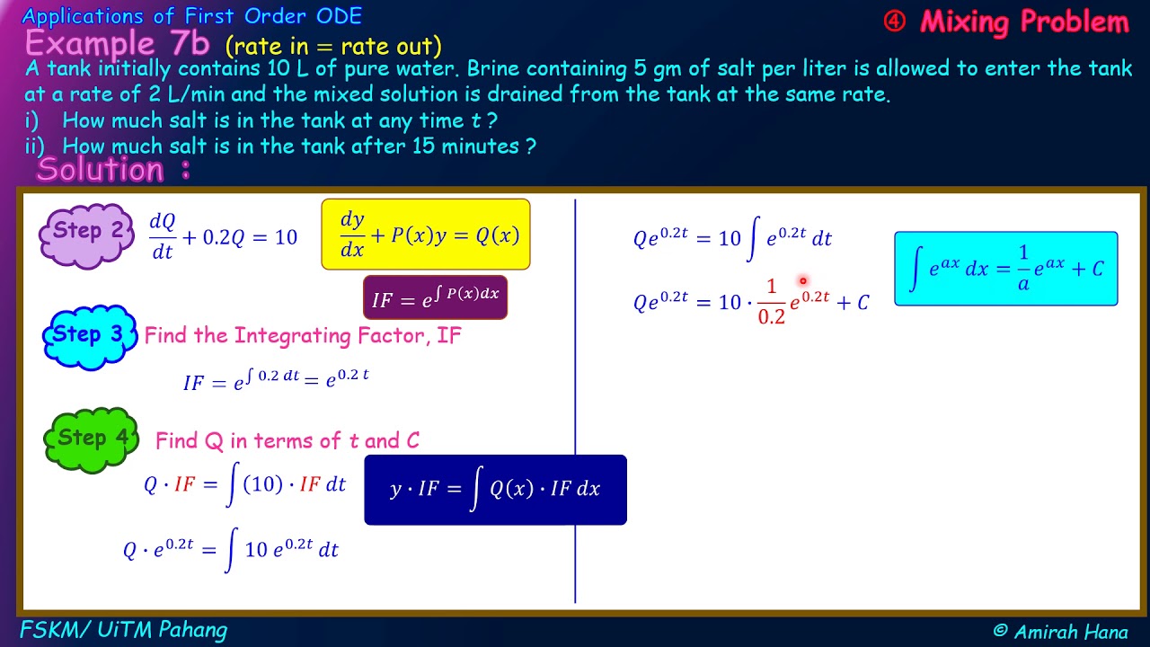 ODE mixing problem (rate in = rate out, example 7b) - YouTube