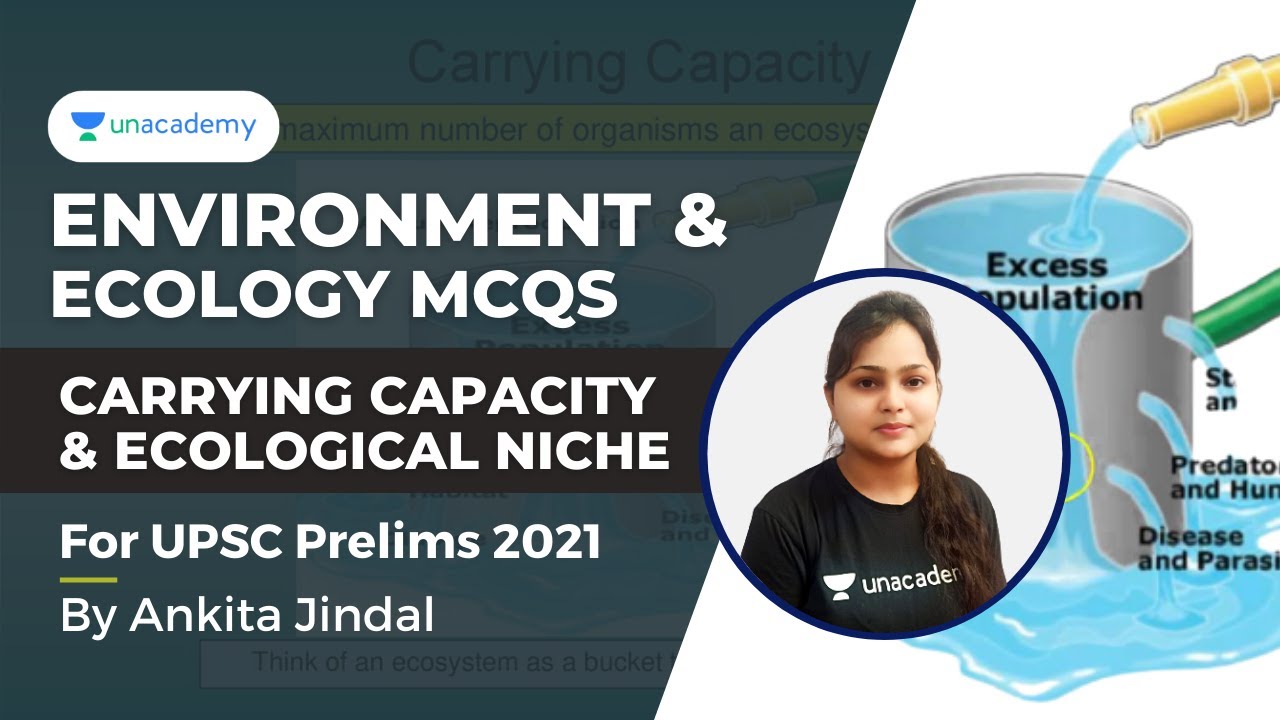 Environment & Ecology MCQs | Carrying capacity & ecological niche ...