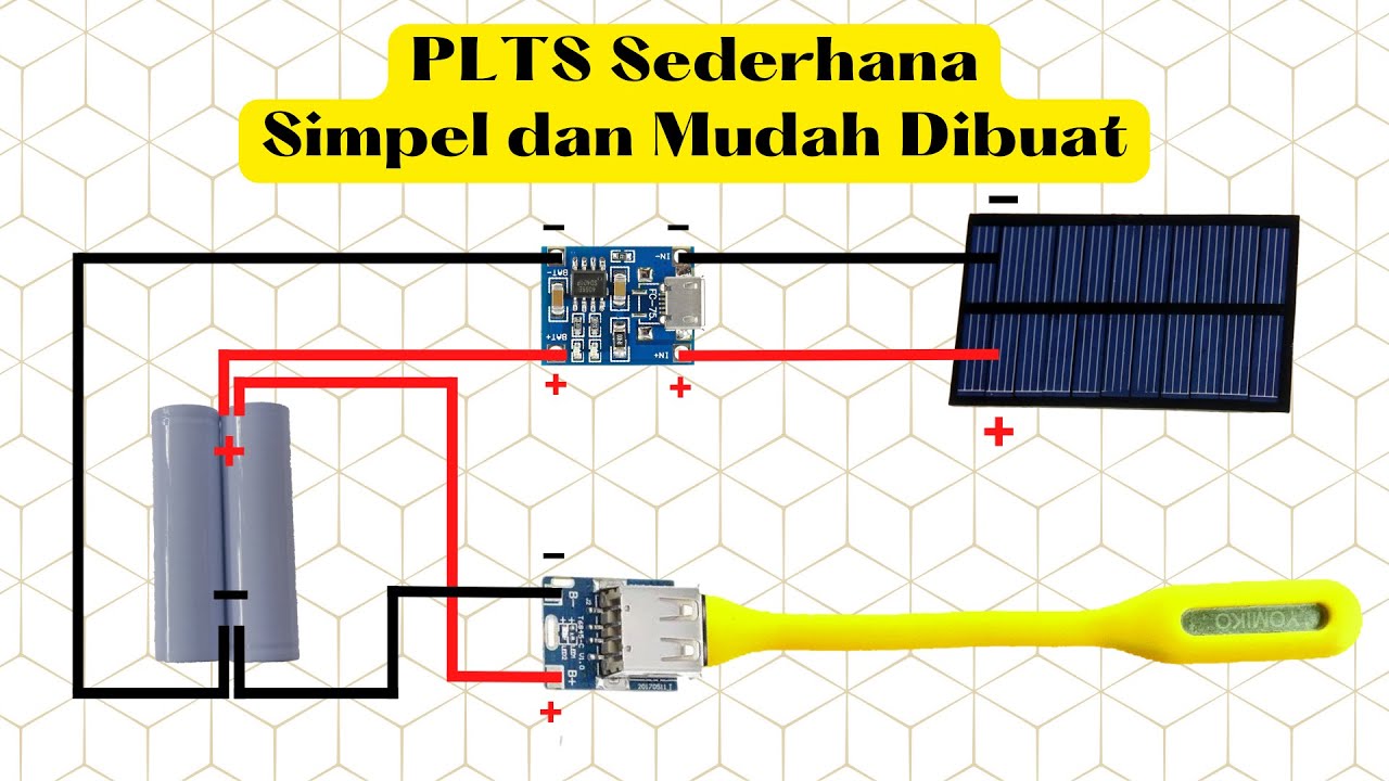 PLTS SEDERHANA, SIMPEL DAN SIAPAUN BISA BUAT - YouTube