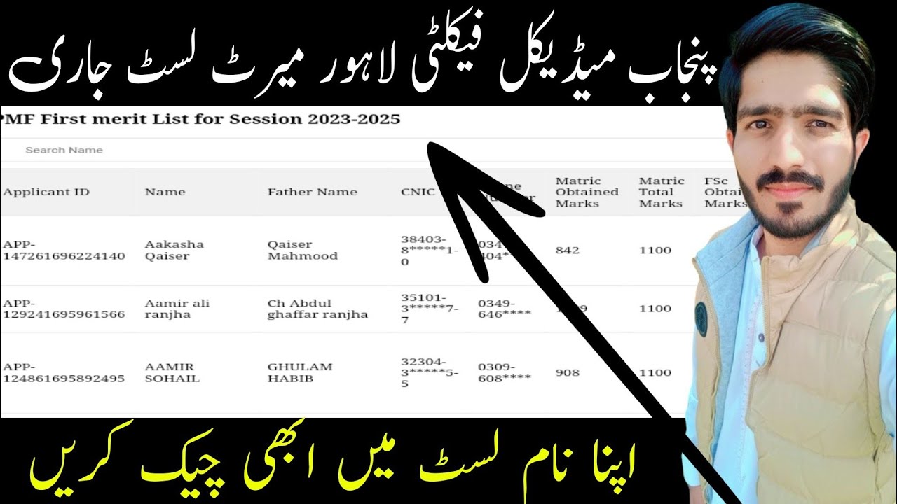 Punjab Medical Faculty First Merit List Display|Pmf First Merit List ...