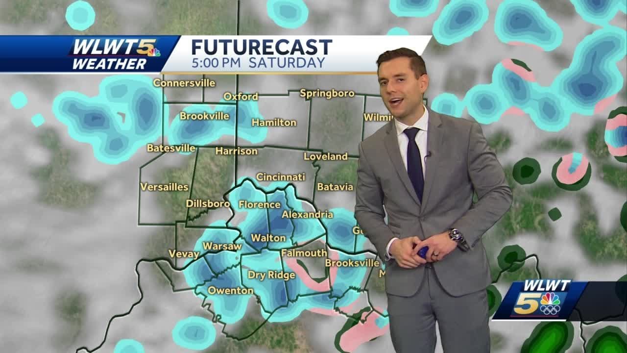Full Forecast - YouTube