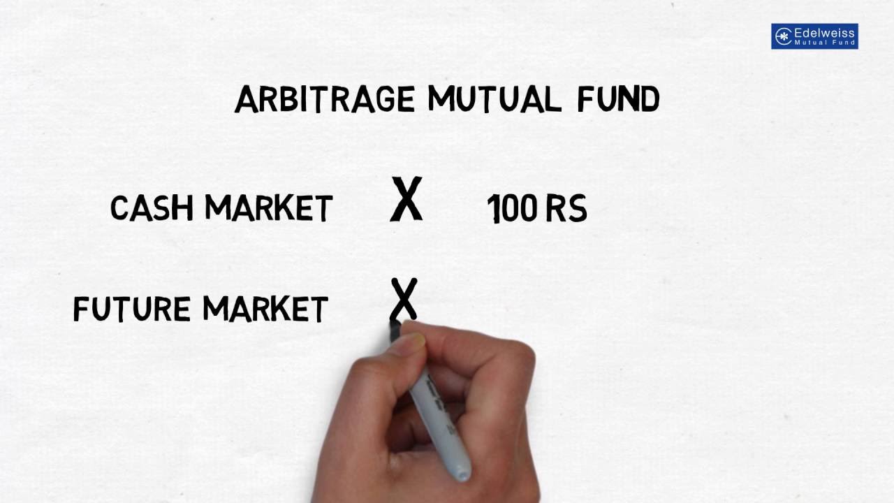 All About Arbitrage & Arbitrage Funds - What are Arbitrage Funds ...