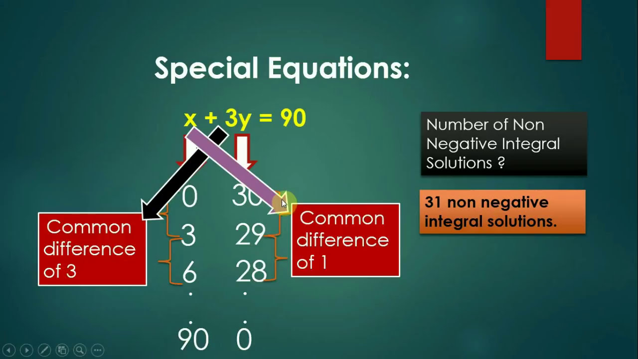 Special Equation | Algebra | Quantitative Aptitude for CAT & GMAT - YouTube