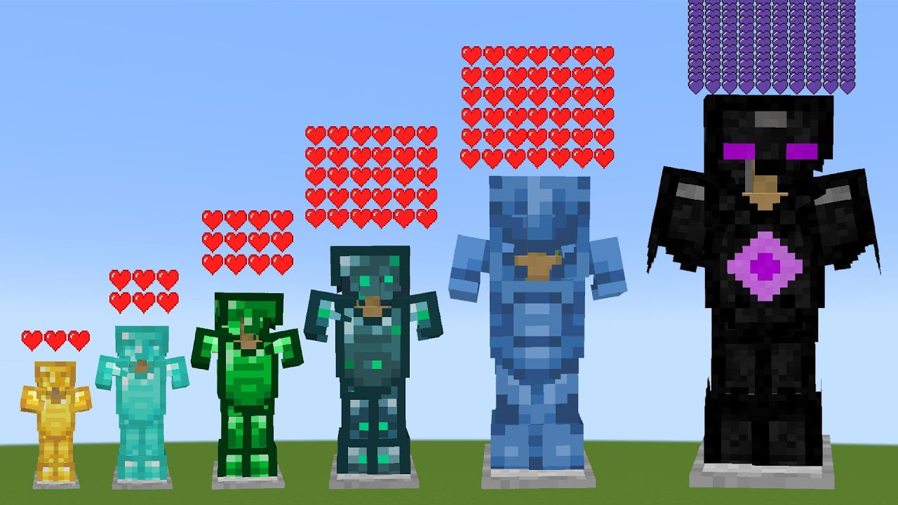 which strongest armor is immortal in this Minecraft experiment? - YouTube