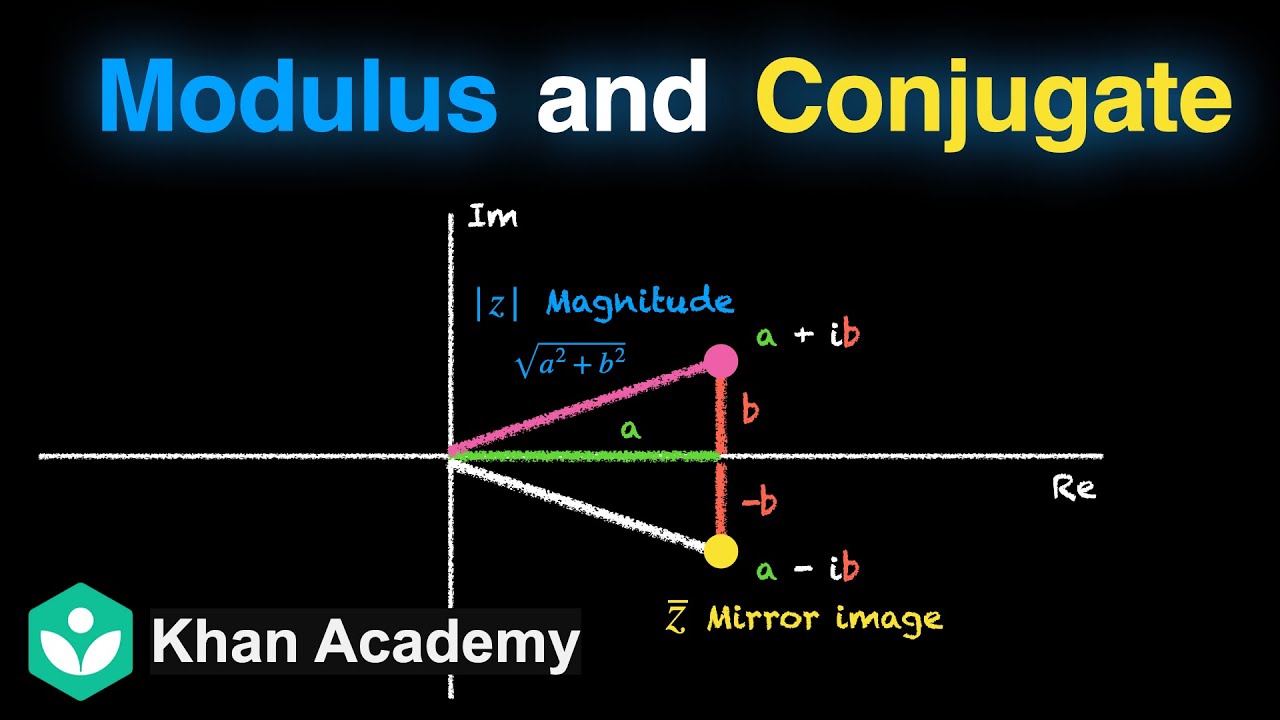 Properties of modulus and conjugates (Hinglish) | Complex numbers ...