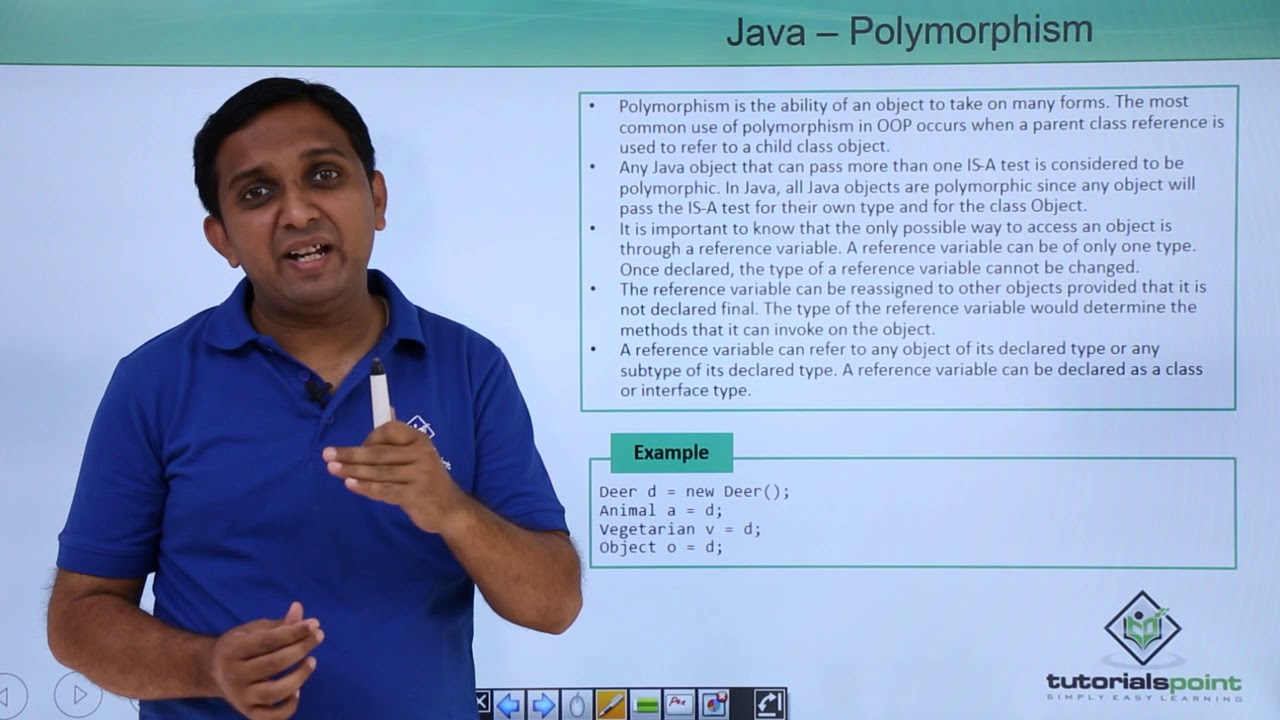 Java Polymorphism Youtube