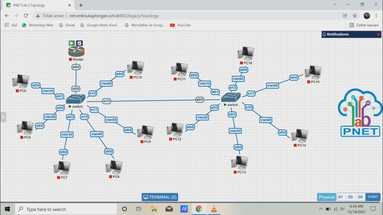 cisco switch, Vlan trunking, DHCP, Server mikrotik - YouTube