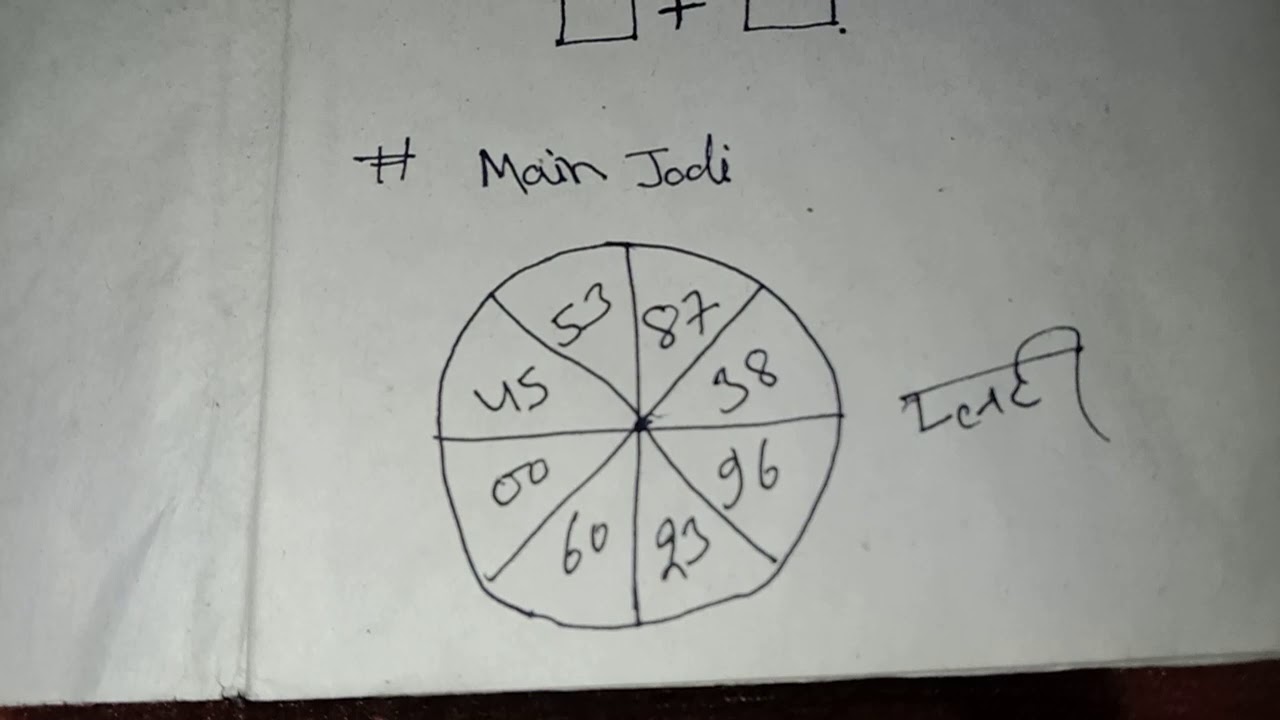 01 Jan.,satta king, desawar fixer, satta raja ,satta game - YouTube