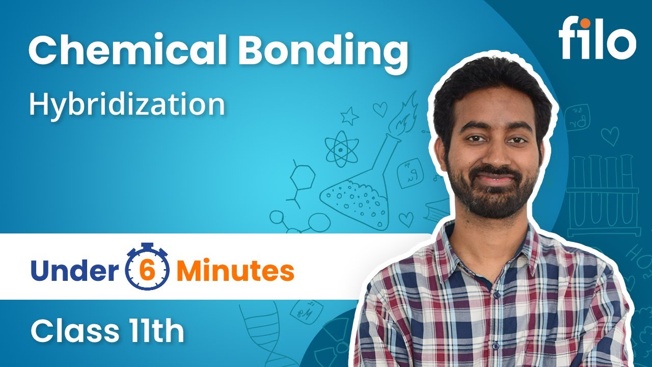 Chemical Bonding | Hybridization | Class 11 | Under 6 Minutes | Filo ...
