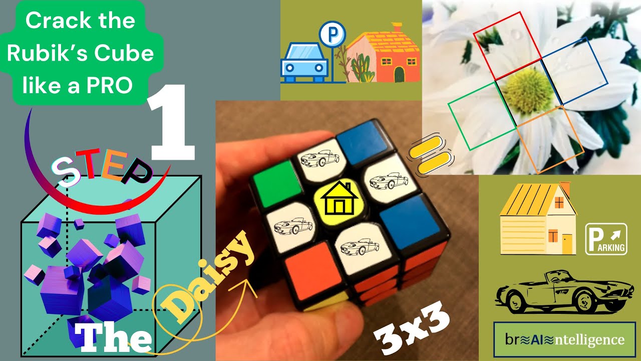 Rubik's Cube Made Easy I Step 1 I Solve the Daisy - YouTube