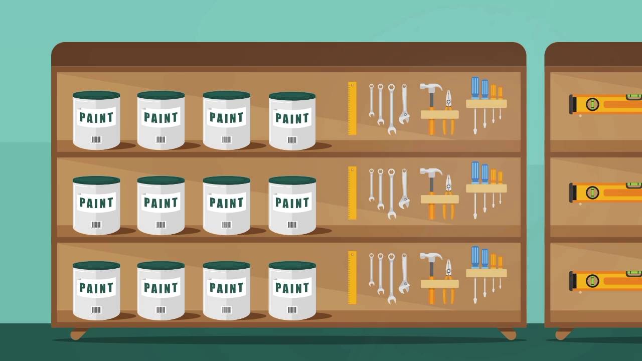 iQ Retail Integrated Accounting Software - YouTube