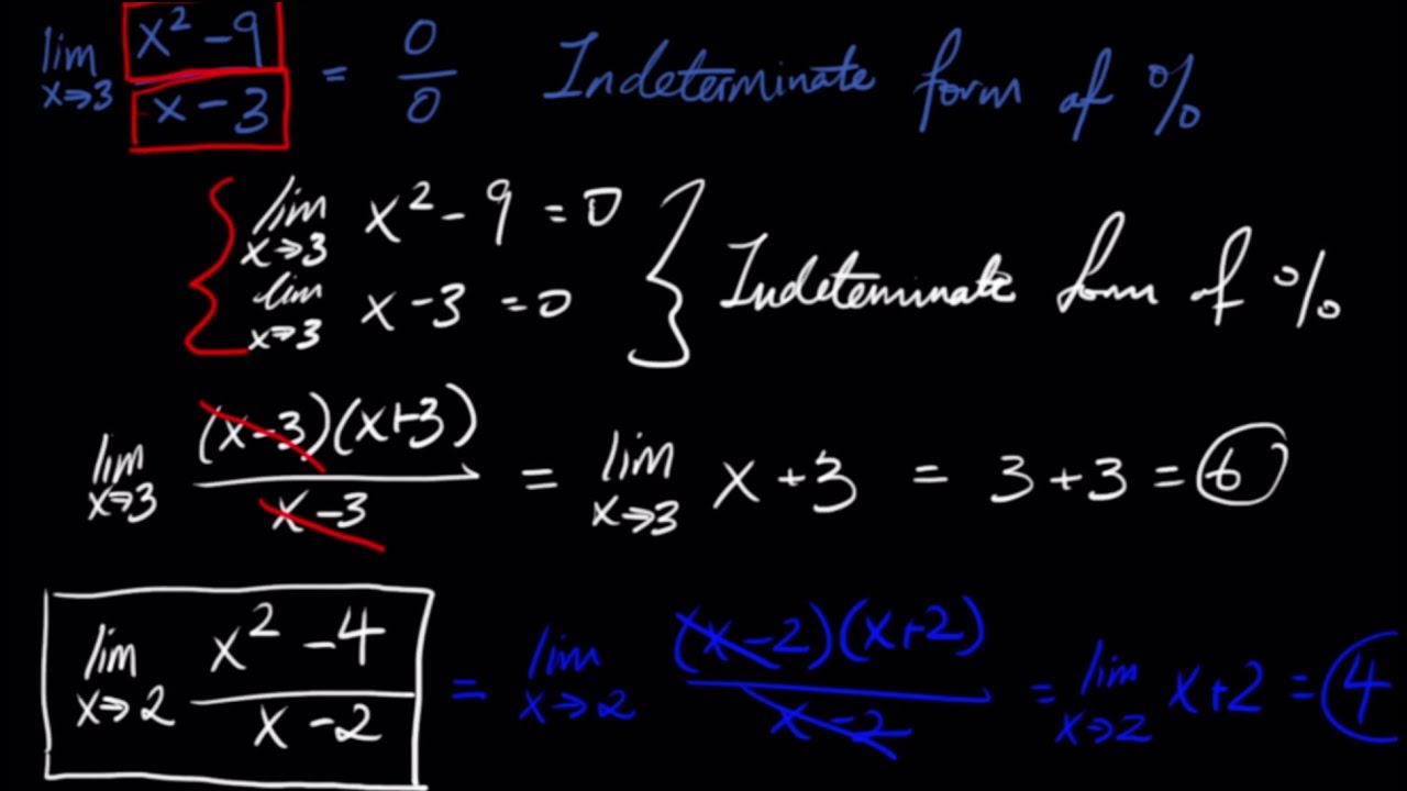 Calculating Limits by Factoring and Conjugates - YouTube