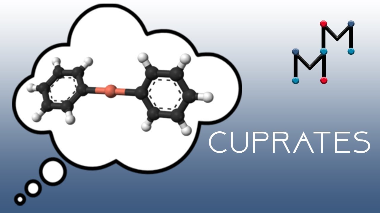 What's so special about CUPRATES? - YouTube