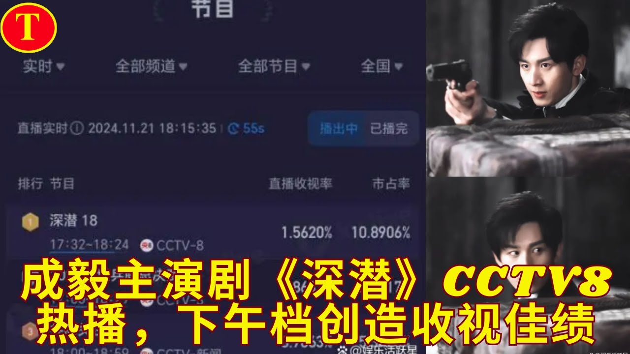 成毅主演剧《深潜》CCTV8热播，下午档创造收视佳绩 - YouTube