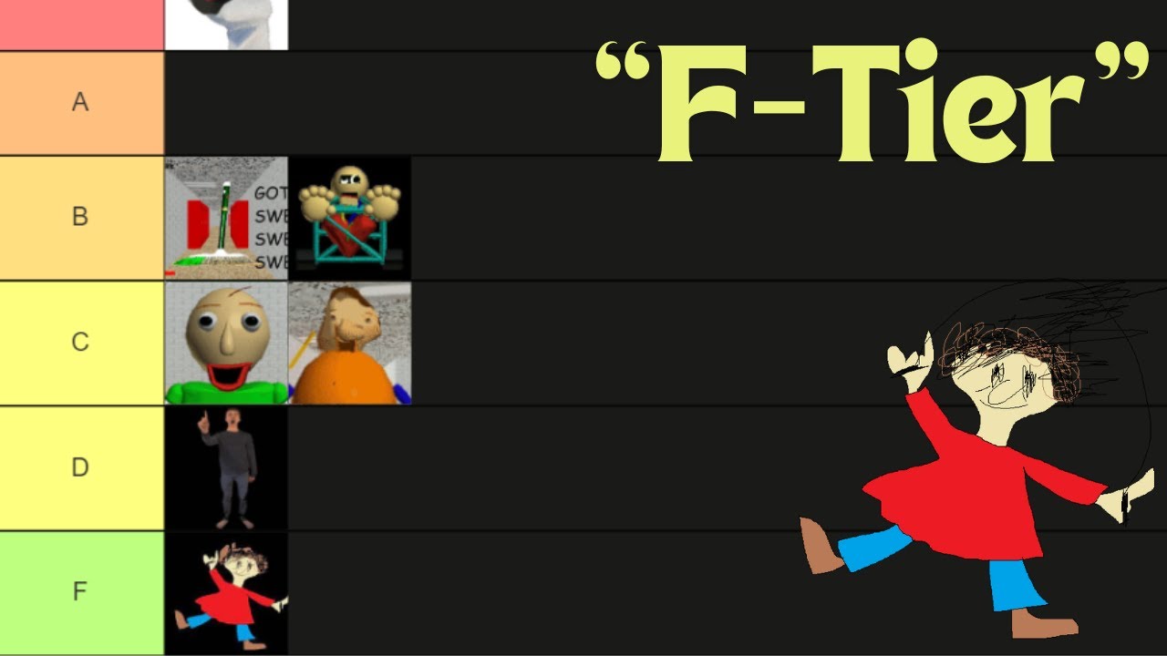 Baldi’s Basics Characters RANKED: From Most Helpful to Most Annoying ...