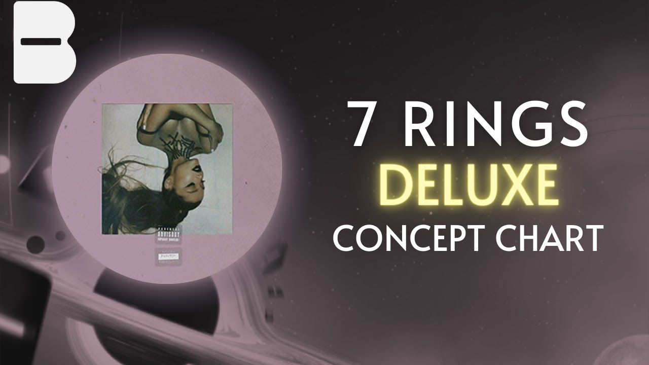 7 Rings Deluxe - Concept Chart (Hard/Easy Extreme) - YouTube