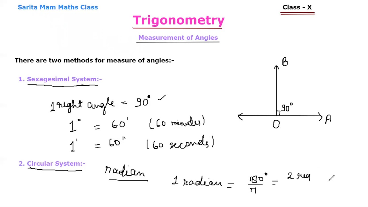 Trigonometry #1 Measurement of angles - YouTube