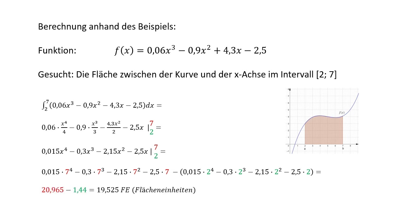 Integralrechnung 3 - Das bestimmte Integral - YouTube