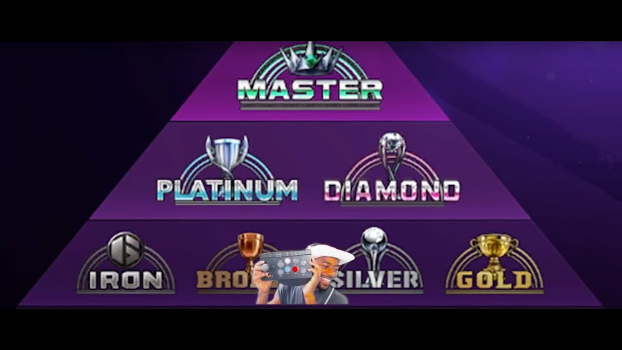 Embark on the Path of a True Sumo Wrestler | Ranked Arc - YouTube