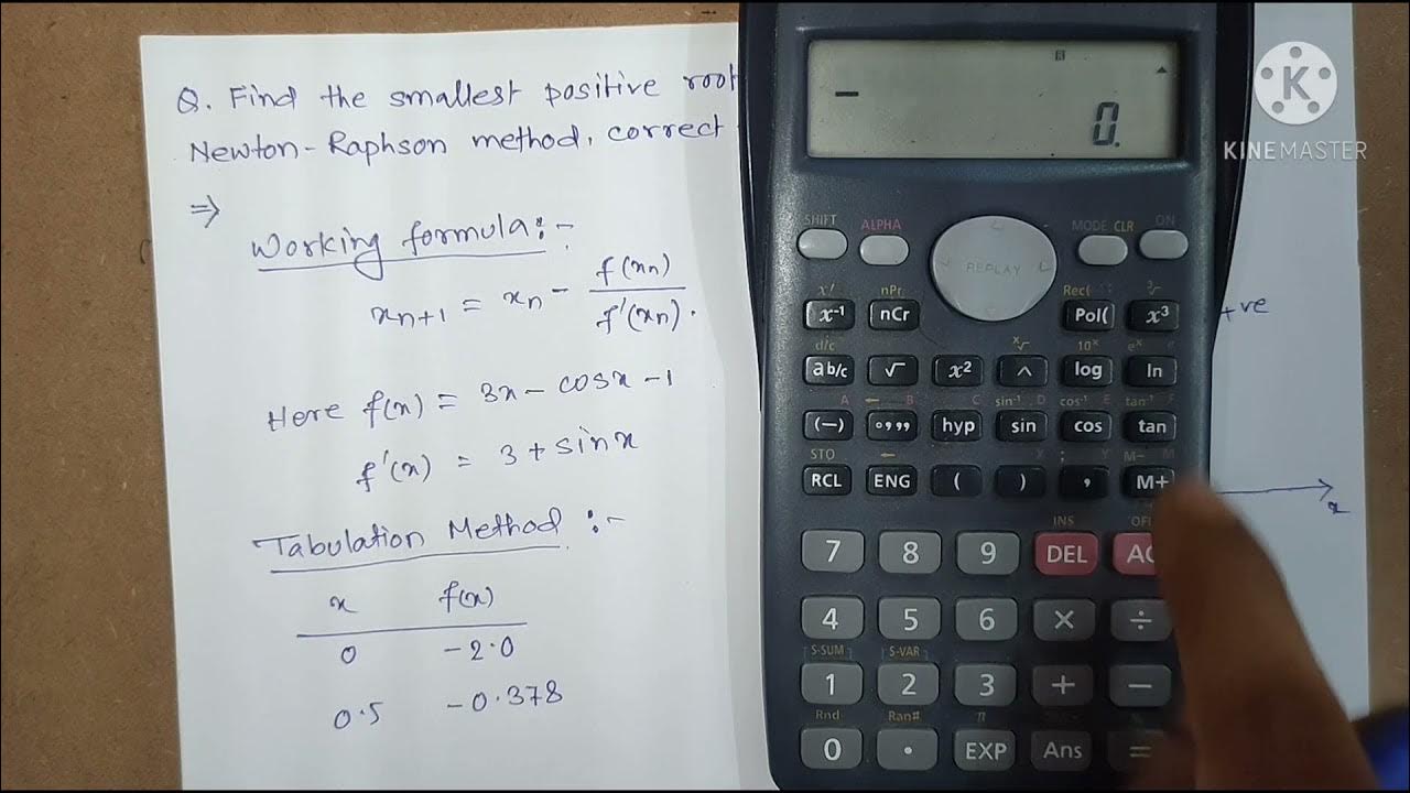 Find smallest positive root by Newton-Raphson method. - YouTube