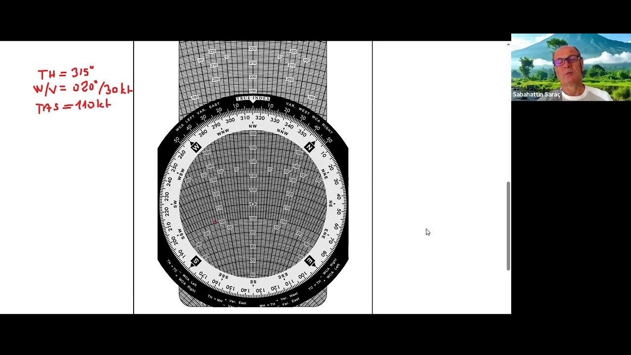 060 06 THE NAVIGATION COMPUTER VIDEO 10 15806 - YouTube