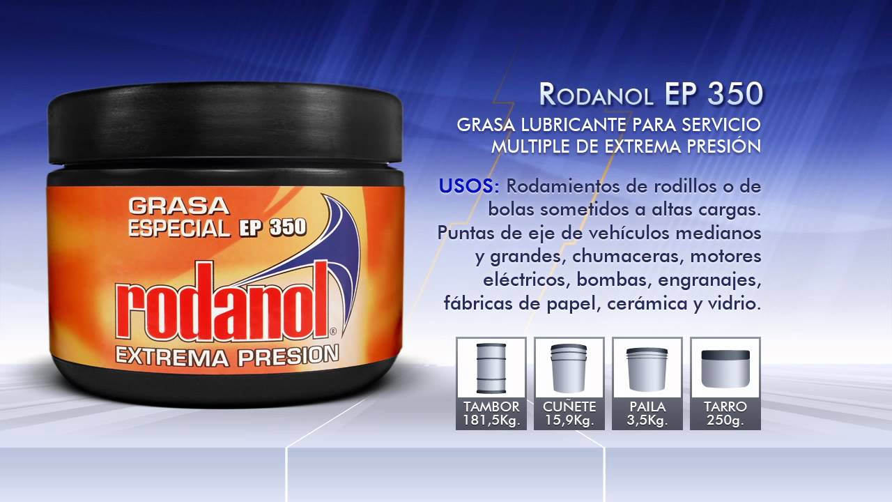 Presentación de Productos Rodanol - YouTube