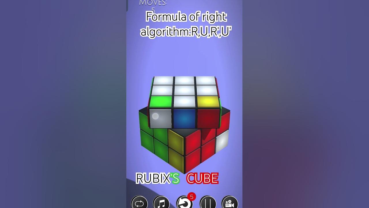 How to make the right algorithm - YouTube