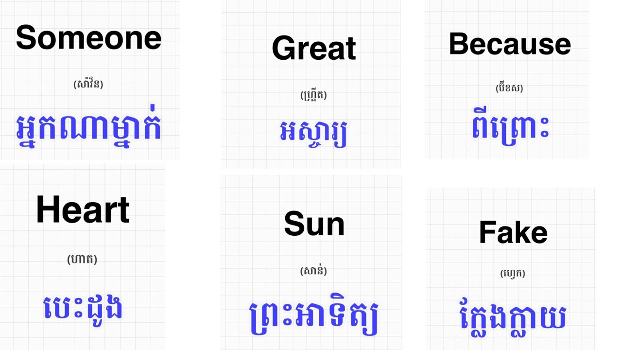 Ep04_រៀនពាក្យដើម្បីឲ្យចេះនិយាយភាសាអង់គ្លេស Learn English and Khmer of ...
