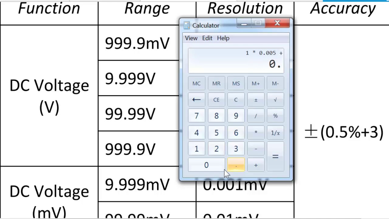HOW TO CALCULATE ERROR how-to-calculate-error
