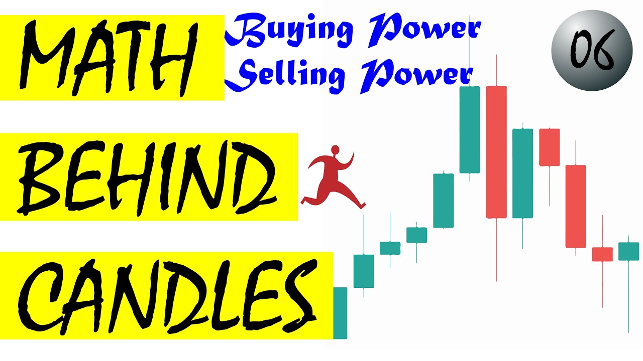 Math Behind Candles || Candlestick Chart || Stock Market Analysis ...