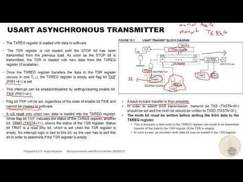 30 Chapter 6 USART Part 3 - YouTube