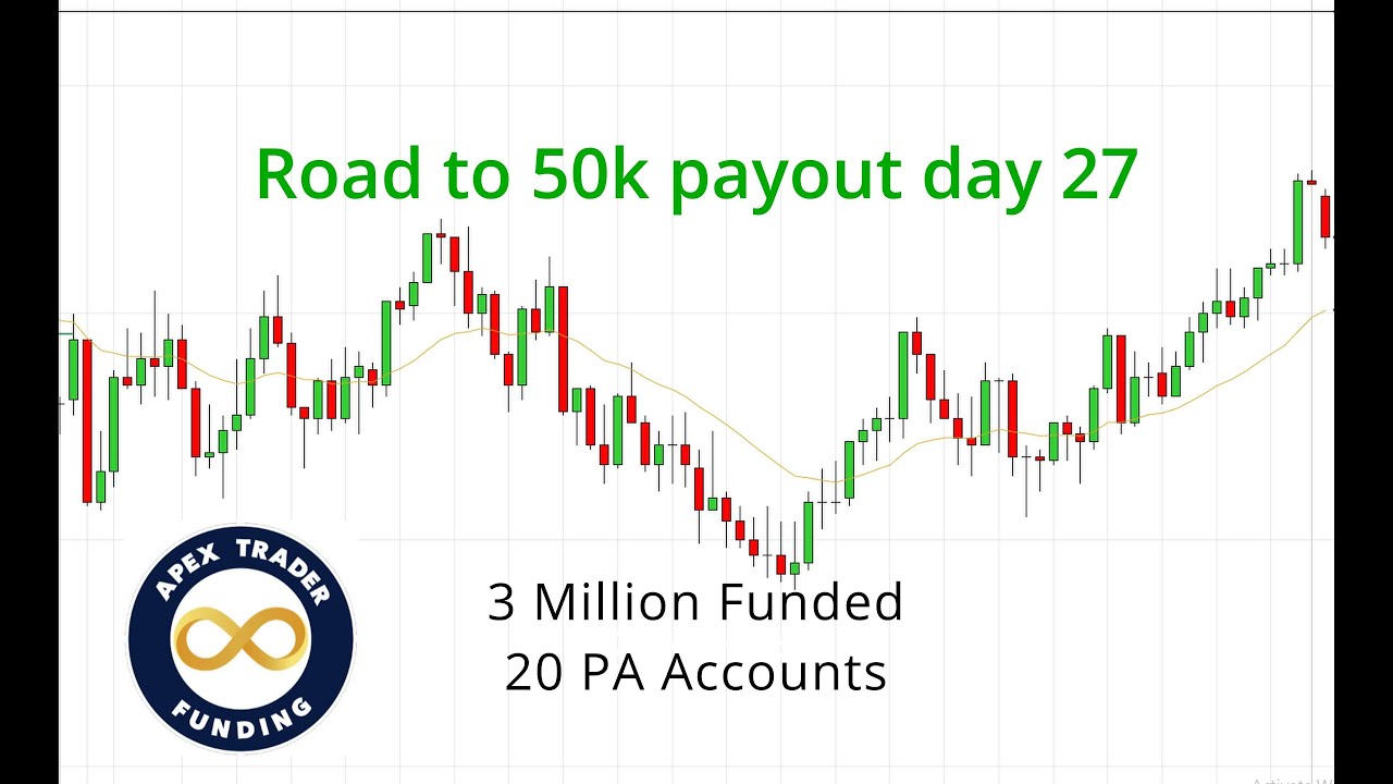 Apex Trader 3 Million Funded to Payout Challenge Day 27 (Got 9 out of ...