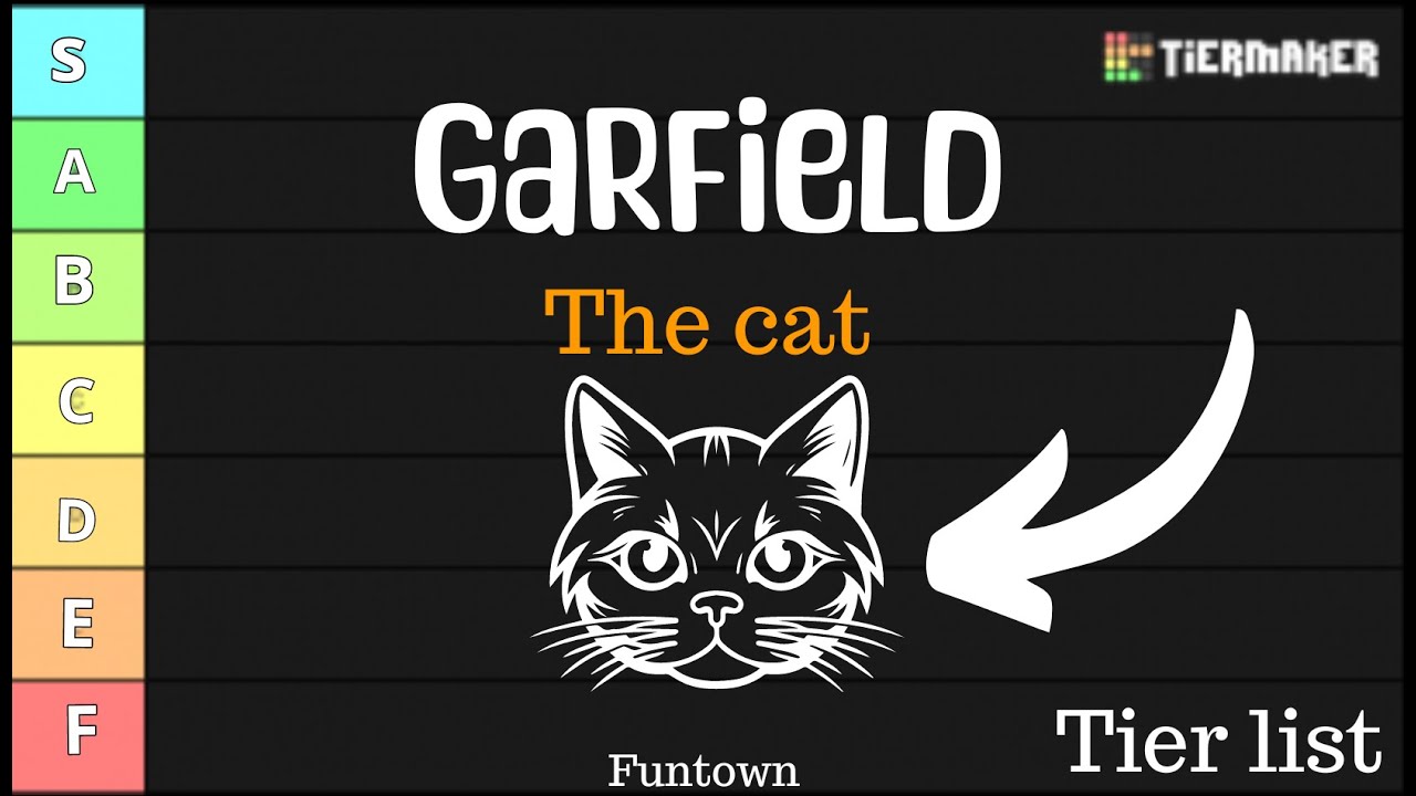 Garfield and Friends characters | tier list! - YouTube
