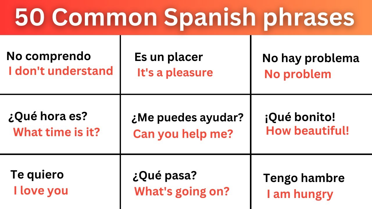 50 Common Spanish Phrases Must Know 🌟 - YouTube
