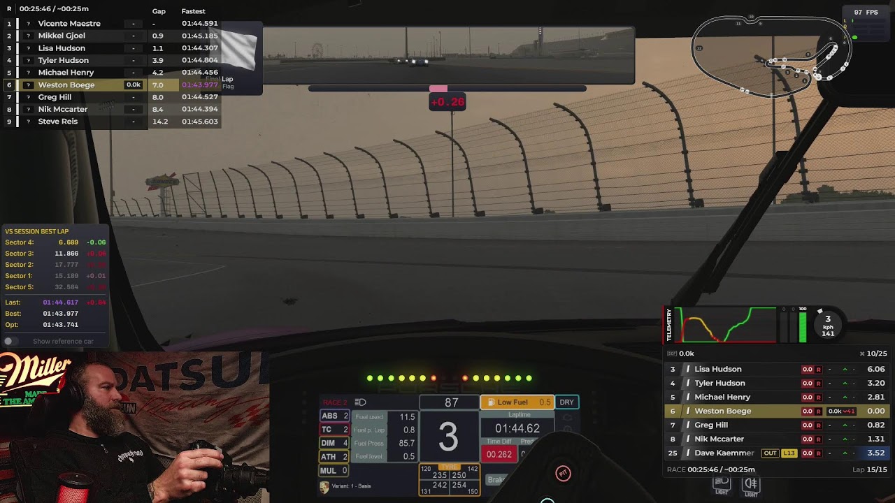 Iracing Live! Fanatec Challenge in the Cadillac CTSV!! - YouTube