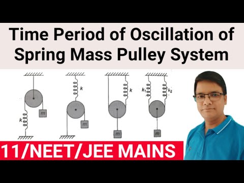 Time period of spring mass pulley system||Oscillation of Spring Mass ...