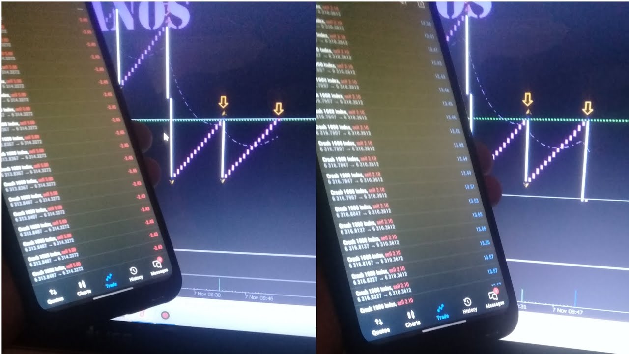 I've managed to make myself 356 usd with a single spike 🔥🙊 ...