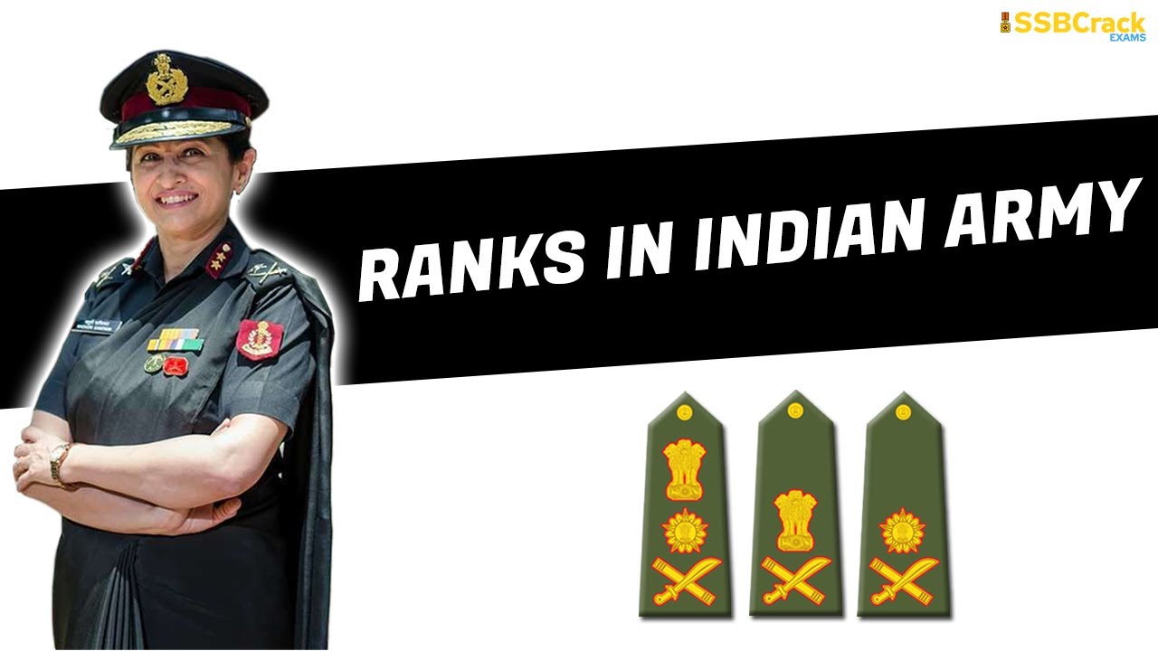 Indian Army Officer Ranks