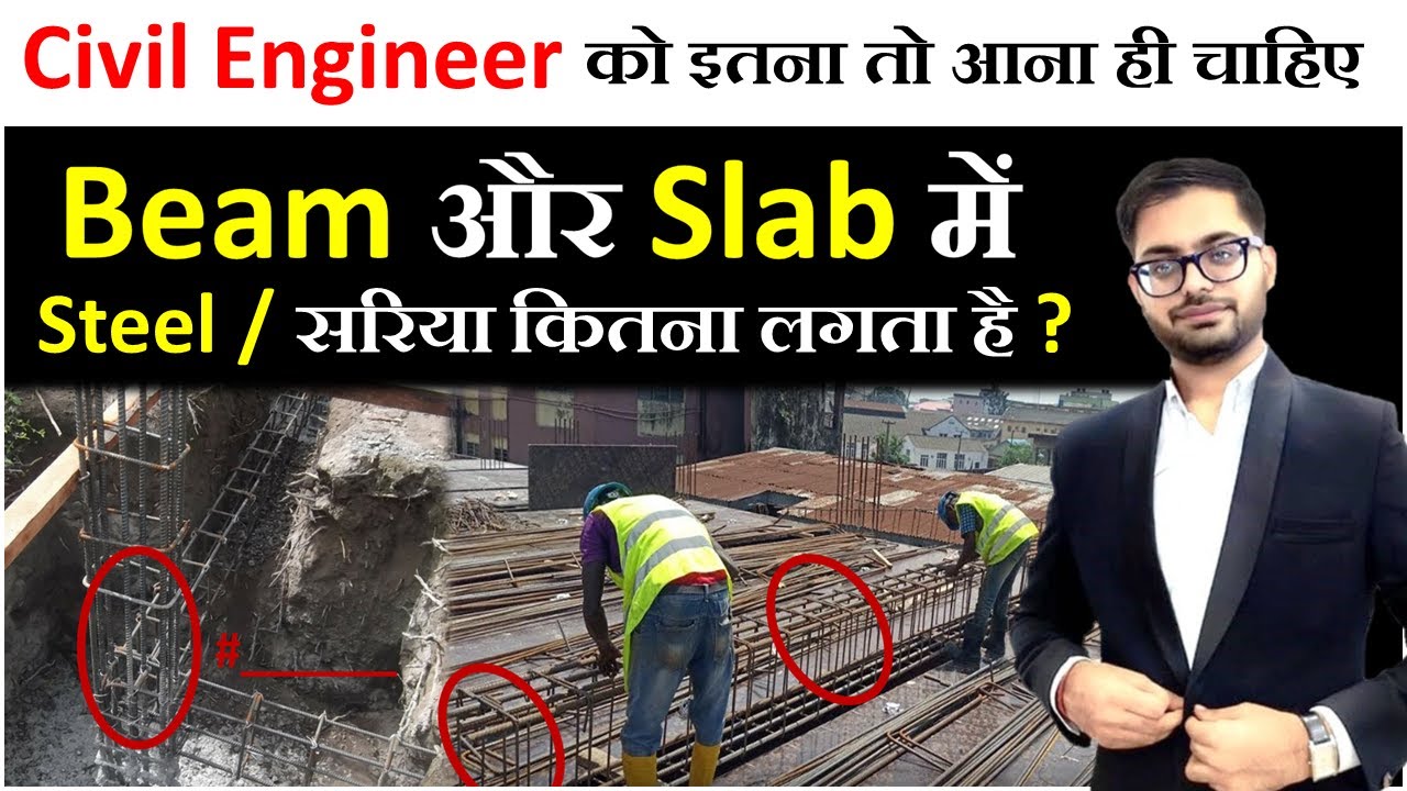 What is the Minimum and Maximum of Reinforcement in Beam and Slab || By ...