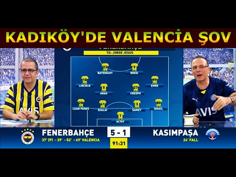 Fenerbahçe 5-1 Kasımpaşa - FB TV Gol Anları - 29 Ocak 2023